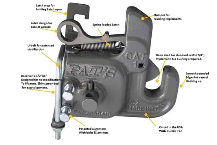 Pat's Easy Change Quick Hitch Category 1-Ask Tractor Mike
