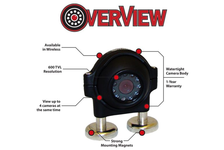 Tractor Double Camera System - All-Inclusive - Ask Tractor Mike