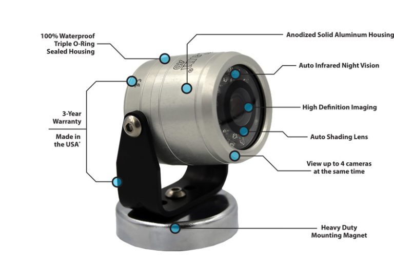 USA-Built Tractor Double Camera System-The AgCam All-Inclusive