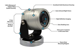 USA-Built Cab Tractor Single Camera System-The AgCam All-Inclusive