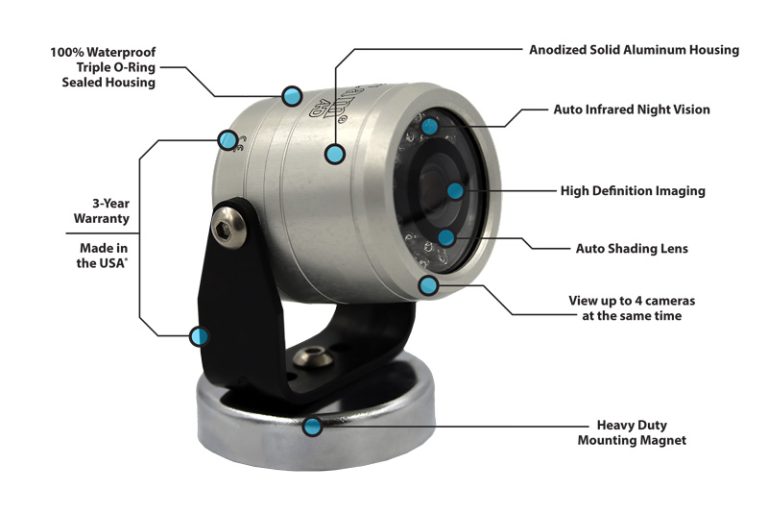 USA-Built Cab Tractor Single Camera System-The AgCam All-Inclusive
