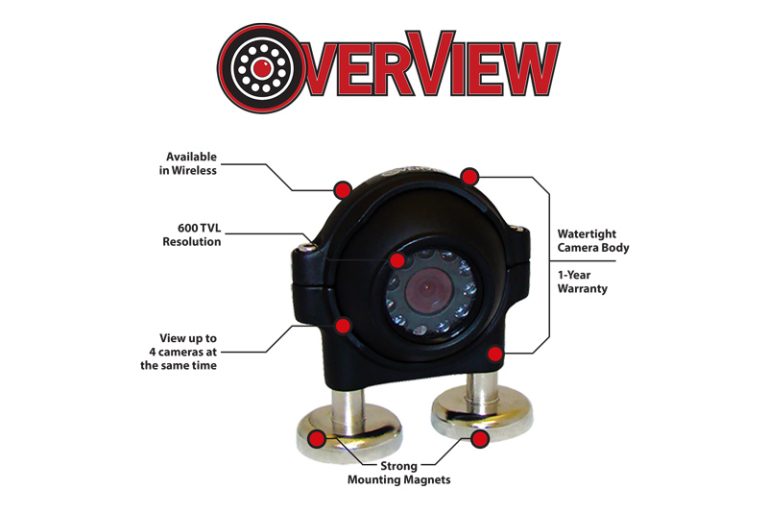 Tractor Double Camera System - All-Inclusive - Ask Tractor Mike