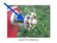Pat's Easy Change Replacement Bent Lynch Pin Washers