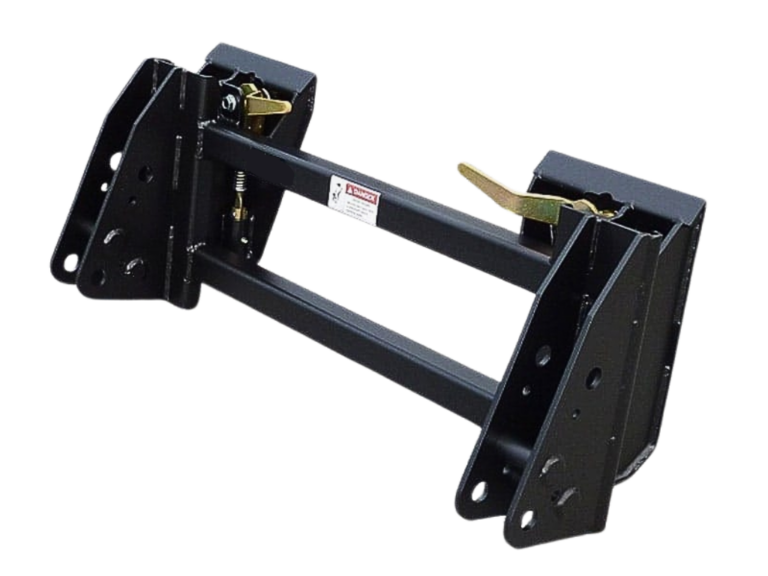 Case IH Quick Atttach Adapter Plates - Ask Tractor Mike